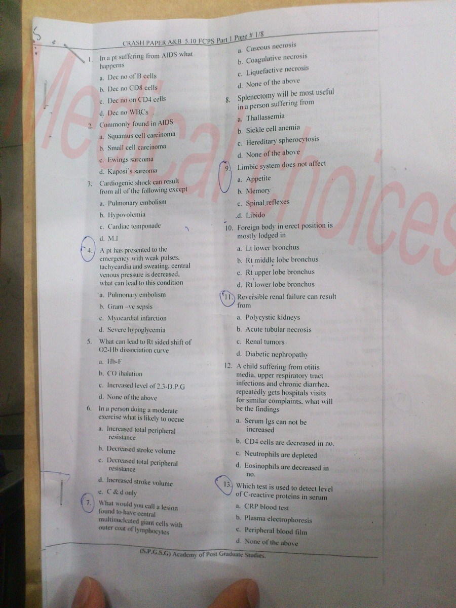 FCPS Part 1 Past Papers Original | MEDICAL CHOICES